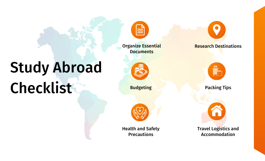 Study Abroad Checklist for Students in Nepal 2024 - Best Consultancy